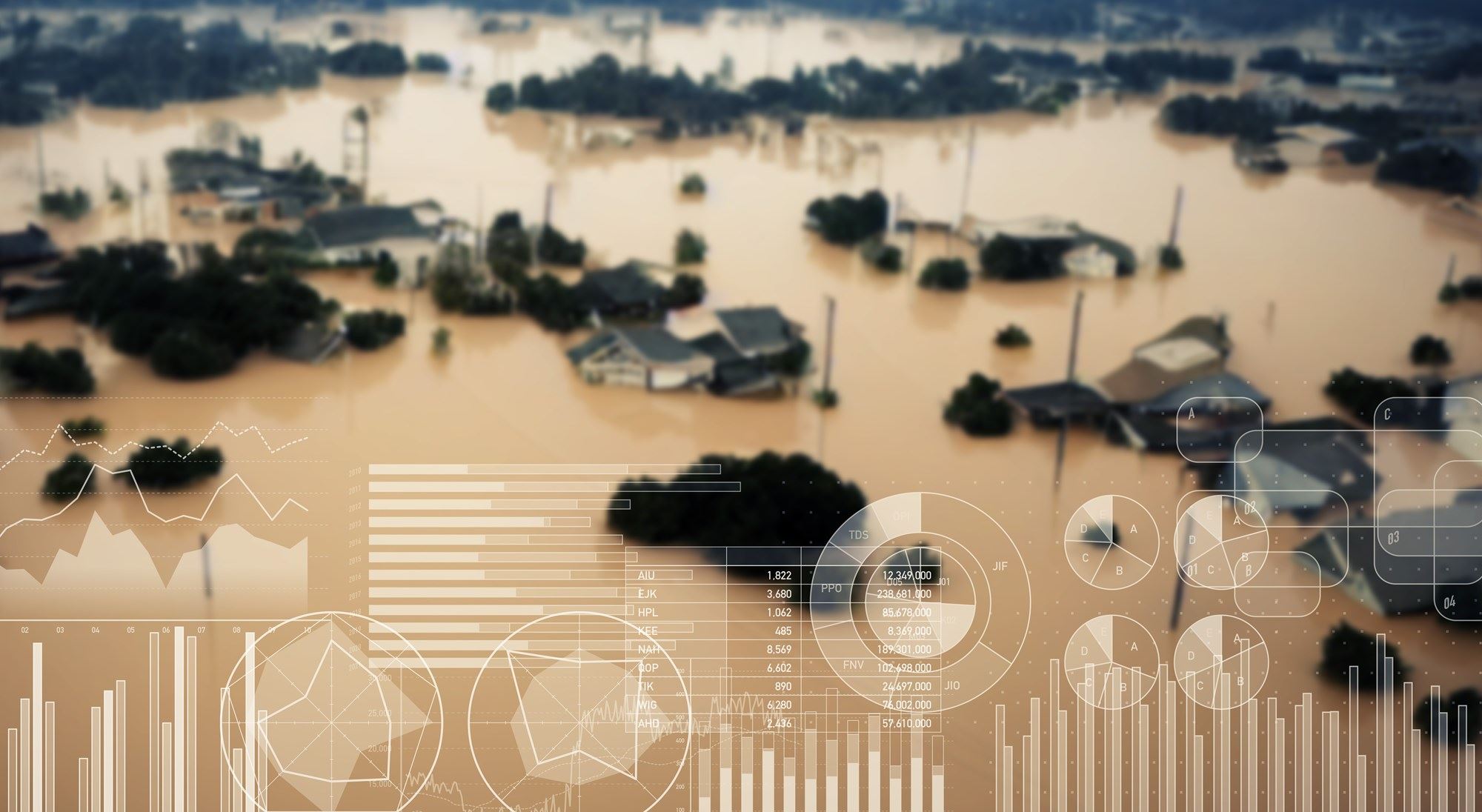 Hurricane Ratings and Storm Surge Explained | Envista Forensics